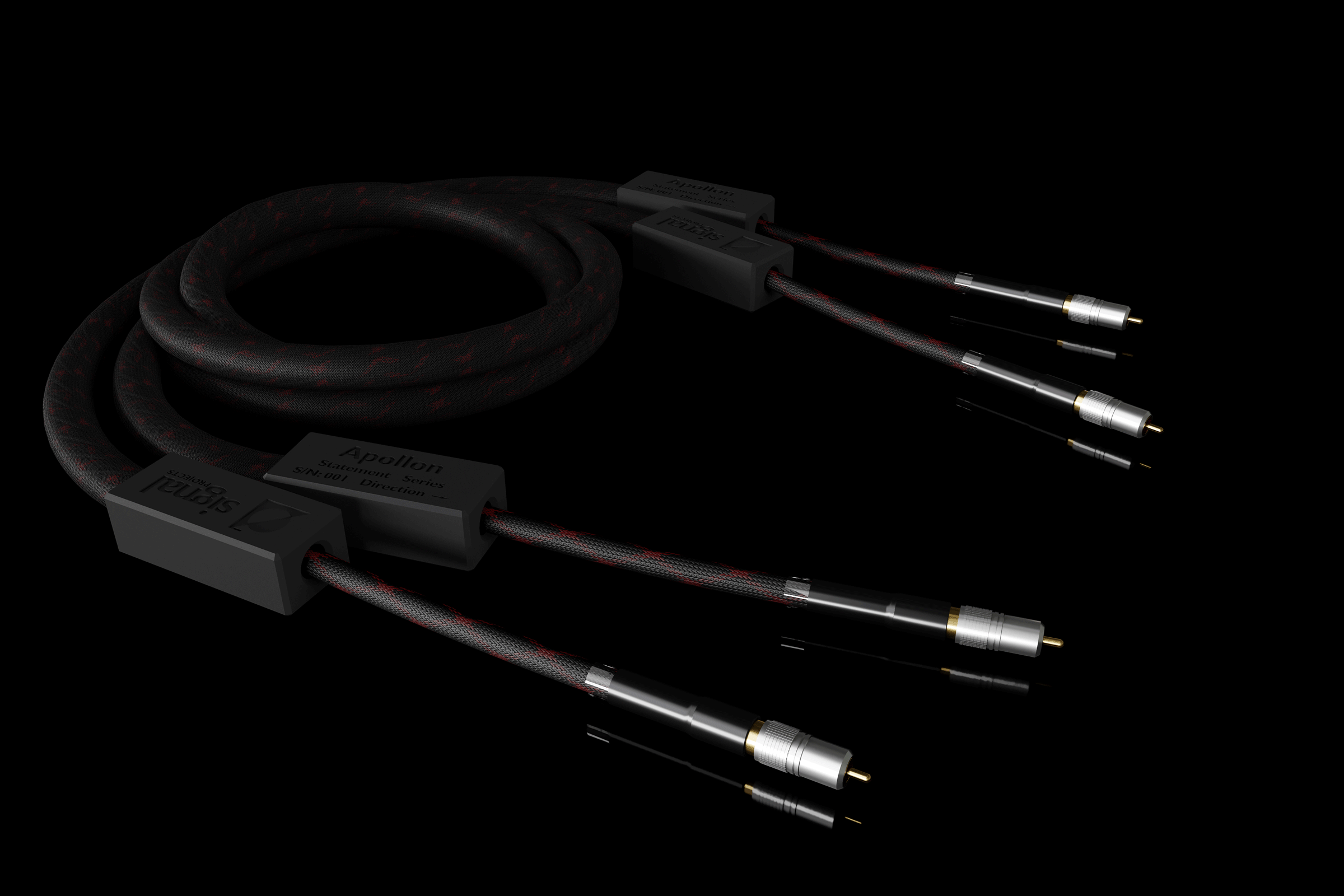 Interconnect RCA – SignalProjects